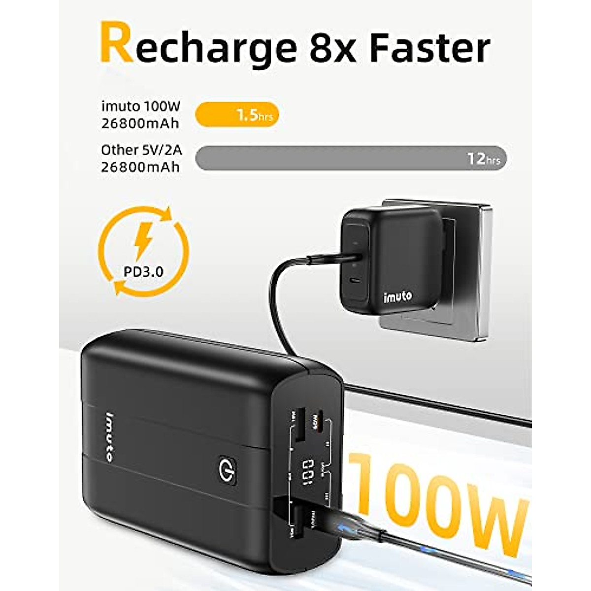 External Battery for Laptop, imuto 100W 99Wh Portable Laptop Charger,PD Fast Charging USB C Power Bank,Compatible with Laptop,Macbook,Dell Xps,Surface,iPad,Steam Deck,Switch, iPhone 14/13,Galaxy,Pixel