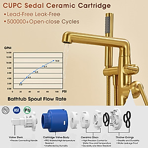 SOEBIZ Free Standing Tub Faucet, Brass Freestanding Bathtub Faucets Floor Mounted Brushed Gold Tub Filler with Swivel Spout and Hand Shower, Flow Max 6.5 GPM@60PSI