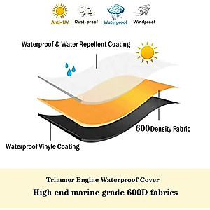 Iceberg Elf Trimmer Engine Waterproof Cover, [3 Pack] 12D x 15.6H inch 600D Heavy-Duty Oxford Ripstop General Weed Eater Edger,Pole Saw,Brush Cutters and Hedge, Weed Eater Covers