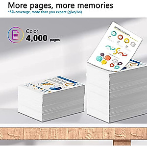 TN336 TN-336 Magenta High Yield Toner Cartridge TN336M Compatible Replacement for Brother TN336 TN331 HL-L8350CDW HL-4150CDN HL-L8350CDWT MFC-L8850CDW MFC-9970CDW Printer, 1 Magenta