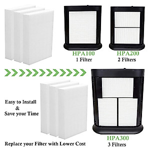 GuanQiao 6 Pack HEPA Filters R, 10 Pre-Cut Pre Filters A Replacement Filter R Compatible with Honeywell 300, HPA300 Series, HRF-R3 & HRF-R2 & HRF-R1