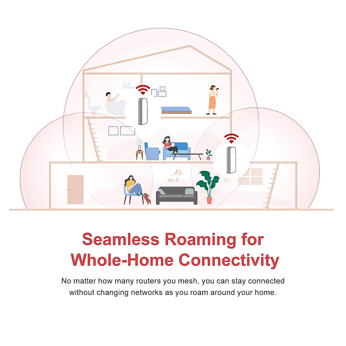 Mercku M6 Wi-Fi 6 Router for Wireless Internet Mesh Wi-Fi System 1 Pack up to 3,000 Sq.Ft. Can Add More Units to Form a Mesh Wi-Fi System, Dual-Band Gigabit Router, App Control, AX1800, Maroon Red