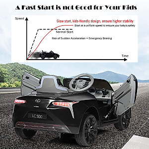 Costzon Ride on Car, Licensed Lexus LC500, 12V Battery Powered Car w/Remote Control, 3 Speed, LED Lights, Horn, MP3&USB, Slow Start, Spring Suspension, Electric Vehicle for Boys& Girls (Black)