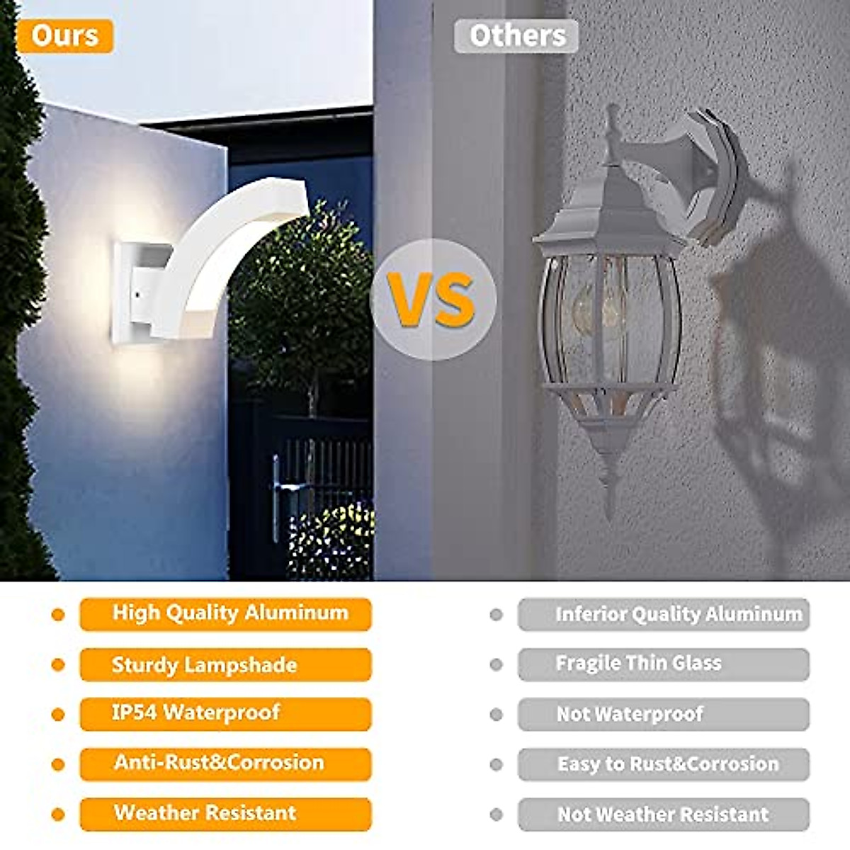 Inowel Wall Light Outdoor LED Wall Mount Lamp White Modern Wall Sconce Exterior Lighting Lantern Fixture for Porch Front Door Garden Yard Patio IP54 Waterproof 7.5W 600Lm 3000K