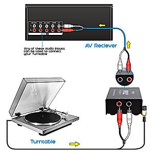 Pyle Phono Turntable Preamp - Mini Electronic Audio Stereo Phonograph Preamplifier with RCA Input, RCA Output & Low Noise Operation Powered by 12 Volt DC Adapter - PP999 , Black