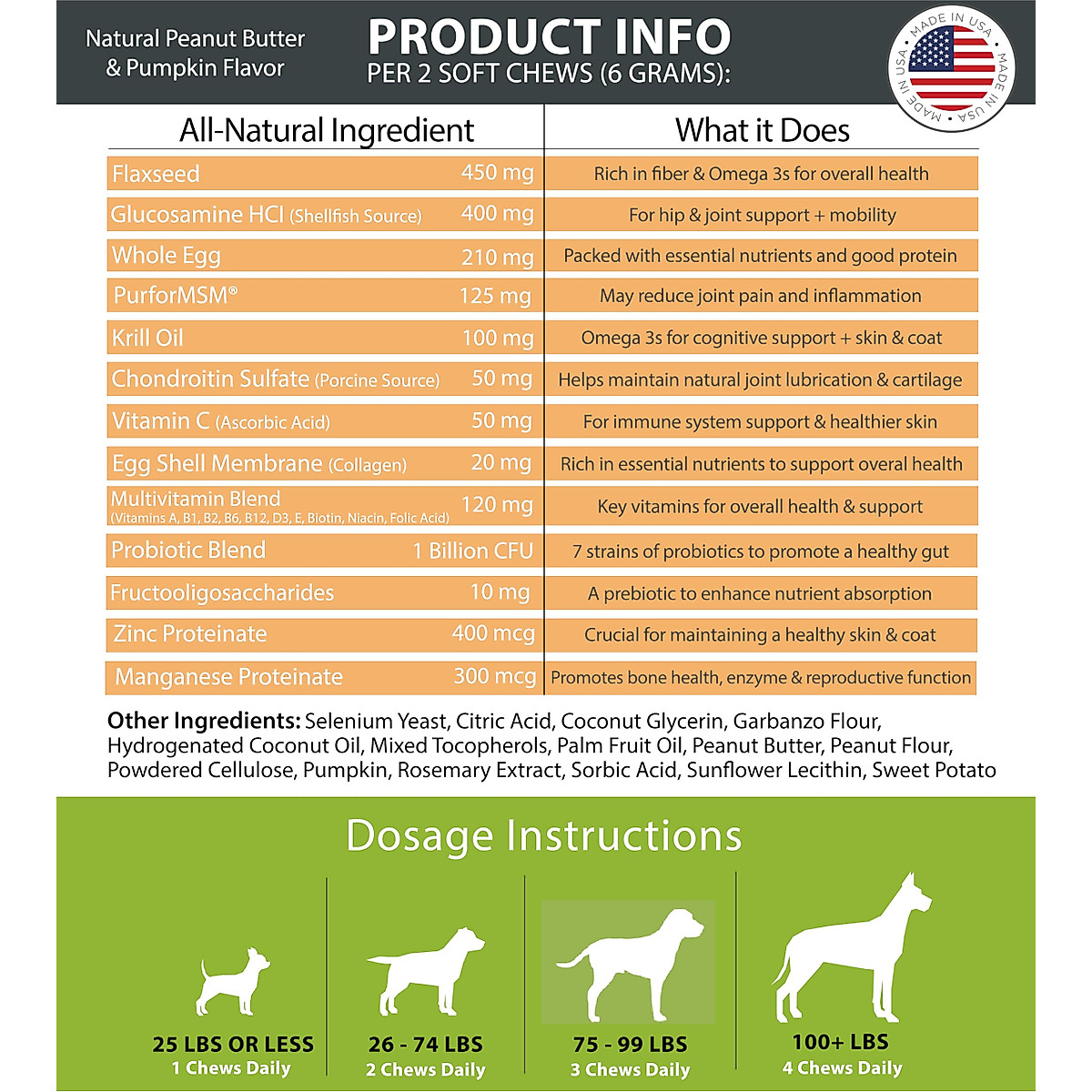 Googipet Premium 10 in 1 Dog Vitamins Multivitamin Chewable w/Dog Probiotics for Gut Health, Dog Vitamins and Supplements w/Vitamin C & Glucosamine for Joint Support (Peanut Butter & Pumpkin Flavor)