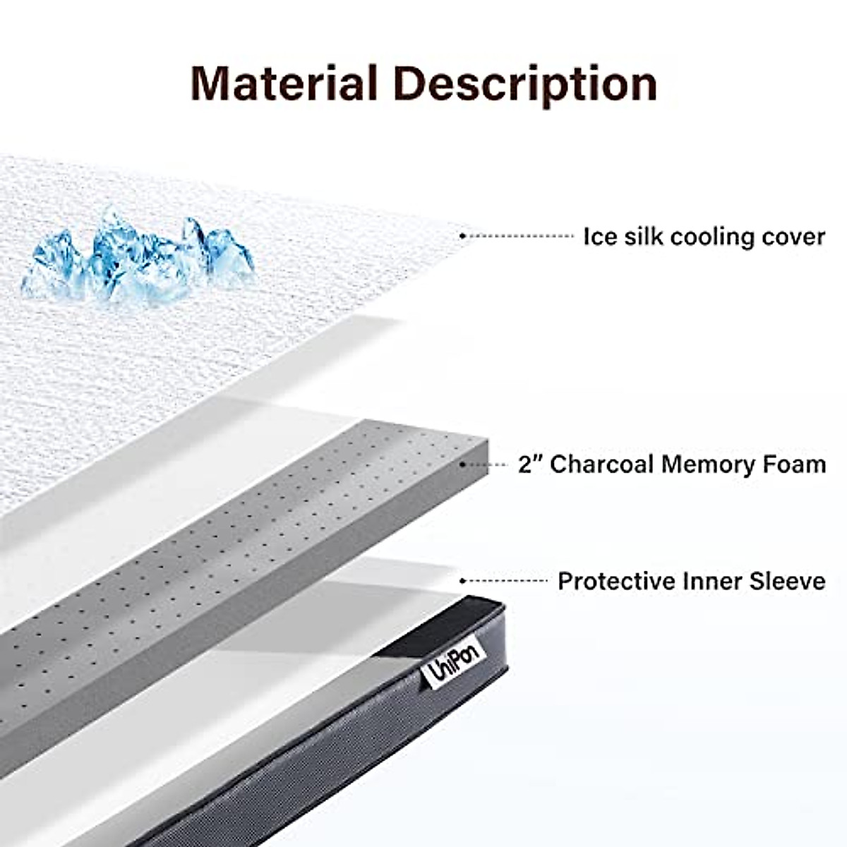 UniPon 2 Inch Memory Foam Mattress Topper Queen Cooling Mattress Topper Charcoal Infused Bed Topper with Tencel Fiber Ingredient Removable Cover
