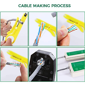 SGILE 9-in-1 Portable Crimping Tool Kit, 8P8C 6P6C 4P4C Connectors, RJ11/RJ12/RJ45 Cat5 Cat5e Network/Phone Cable Tester, Black