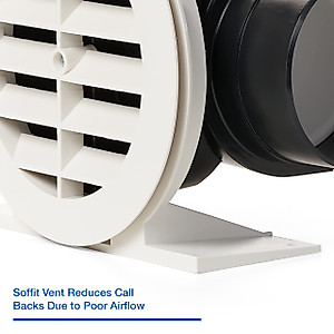 Panasonic EZSV14 EZSoffit Vent with Soffit Termination System - Designed to Optimize Airflow