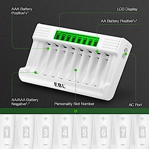 EBL AA AAA Battery Charger, 8-Bay Individual Charger for NiMH AA Rechargeable Batteries 1-Hours Fast Charging