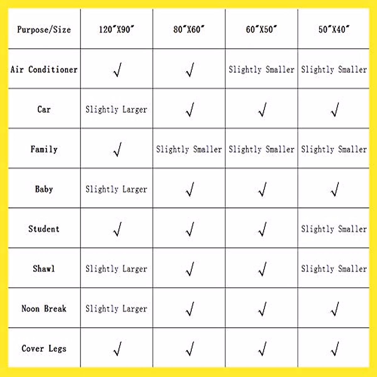 Funny Ramen Noodle Blanket - Plush Lightweight Fuzzy Food Throw for Ramen Lovers - Chicken Flavor, 40"x50"