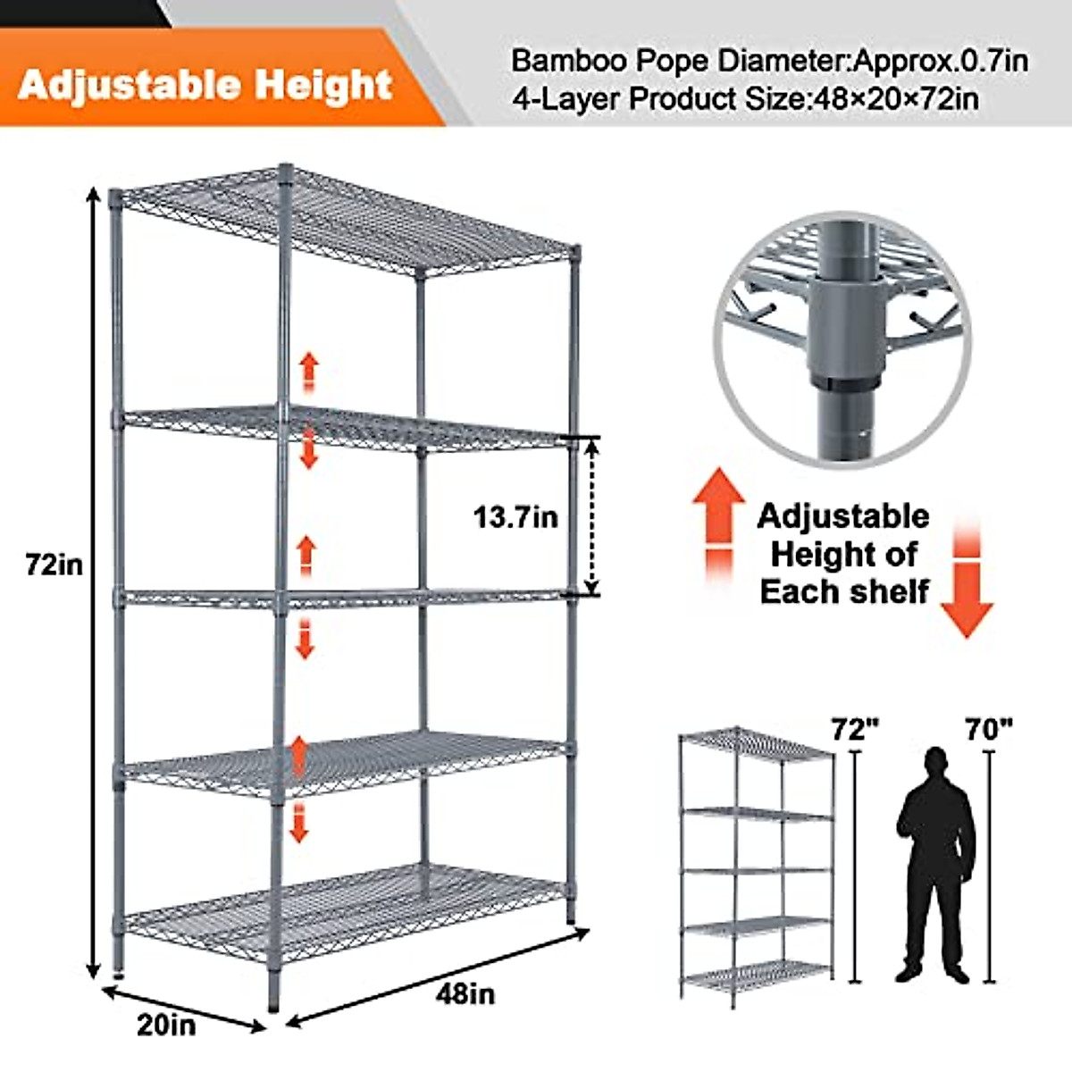 Land Guard 5 Tier Storage Racks and Shelving - 48" L x 20" W x 72" H Heavy Steel Material Pantry Shelves - Each Unit Loads 350 Pounds Wire Shelf, Suitable for Warehouses, Closets, Kitchens…