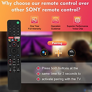 RMF-TX500U for Sony TV Remote Replacement, for All Sony Remote/Sony Bravia TV Voice Remote, RMF-TX500U for Sony Remote Control for Smart TV XBR/KD/XR Series X800H X950G A8H Etc, 1 Year Full Warranty