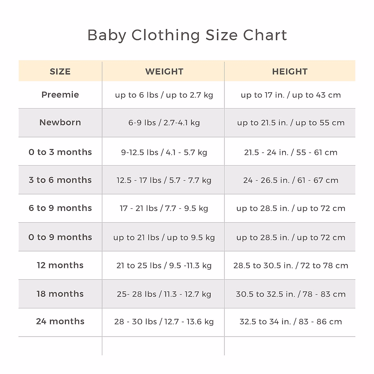 Burt's Bees Baby Baby Boys Short Sleeve Rompers, 100% Organic Cotton One-piece Coverall and Layette Set