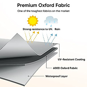 PTEROMY Waterproof Patio Table Cover, Heavy Duty 600D Canvas Patio Furniture Covers for Outdoor Dining Table and Chairs (Pewter Gray, 136''x 74'')