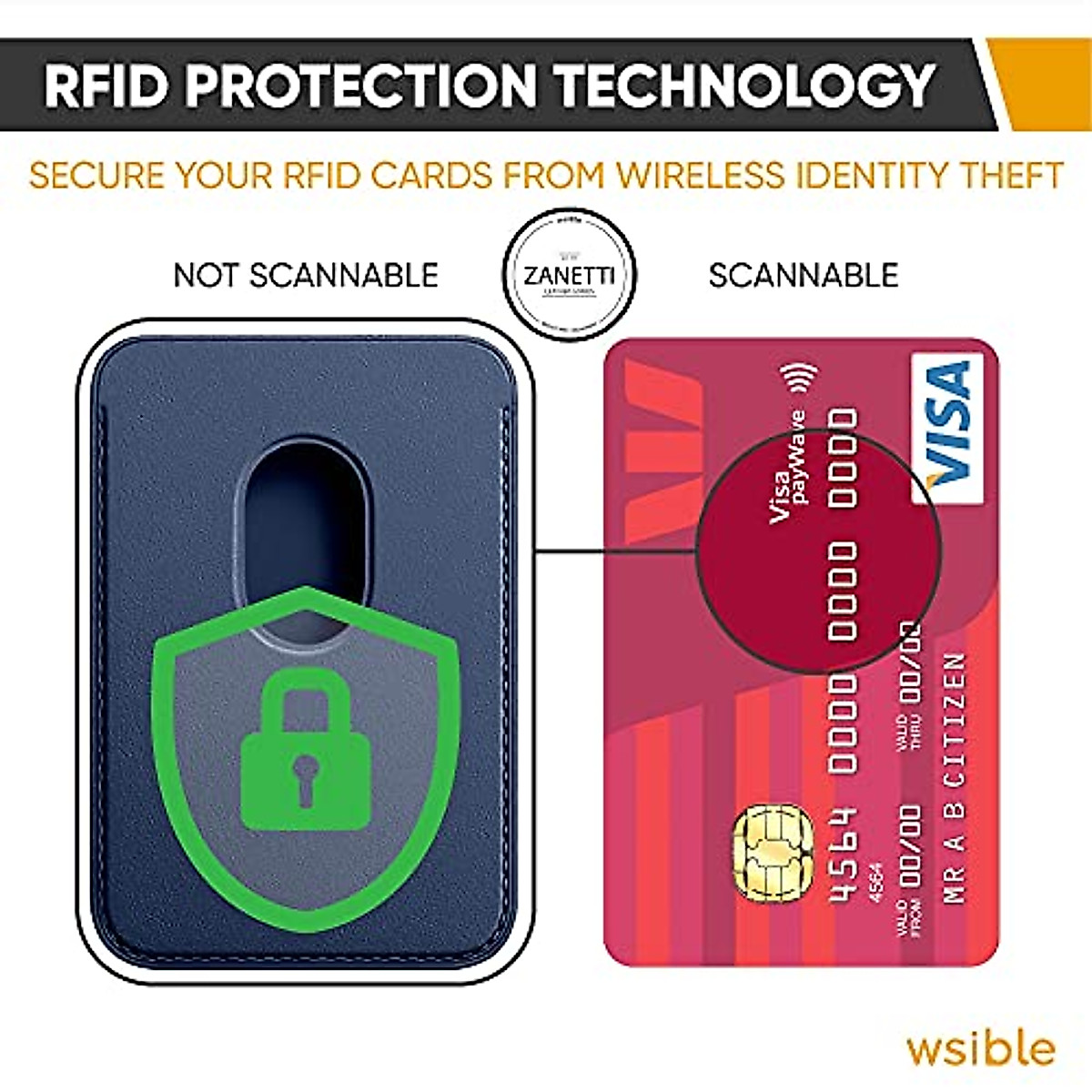 Mag Safe Wallet | Magsafe Wallet Compatible Apple Wallet & Apple Wallet MagSafe & Apple magsafe Wallet & Magsafe Wallet iPhone 14 Pro Max, Magsafe Wallet iPhone 14 Pro | iPhone Magsafe Wallet | Blue