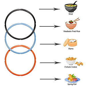 Silicone Sealing Ring for 8 Qt, Replacement Seal Gasket for Instant Pot 8 Quart Model, Food-grade Silicone, Fits Duo 8 Quart, Lux 8 Quart, Duo Plus 8 Quart, Ultra 8 Quart, Viva 8 Quart, 3-Pack