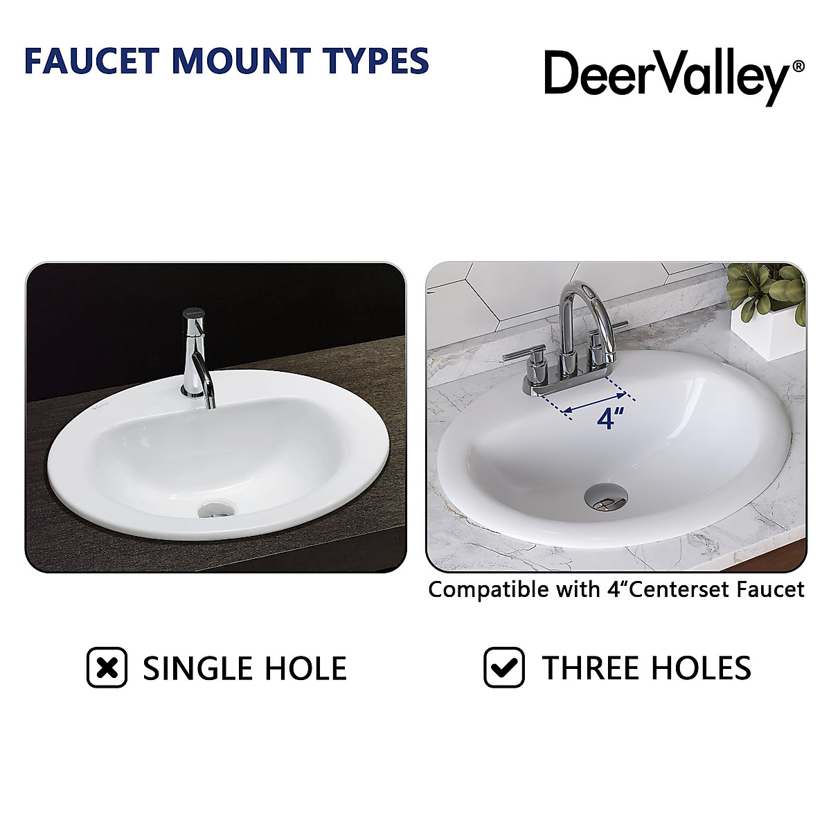 Bathroom Vessel Sink, DeerValley, 20”x17” Oval Ceramic Drop-in Sink for Bathroom White Vessel Sink Modern Art Basin Bathroom Sink with Overflow and Three Faucet Holes at 1.25”, DV-1DS0120