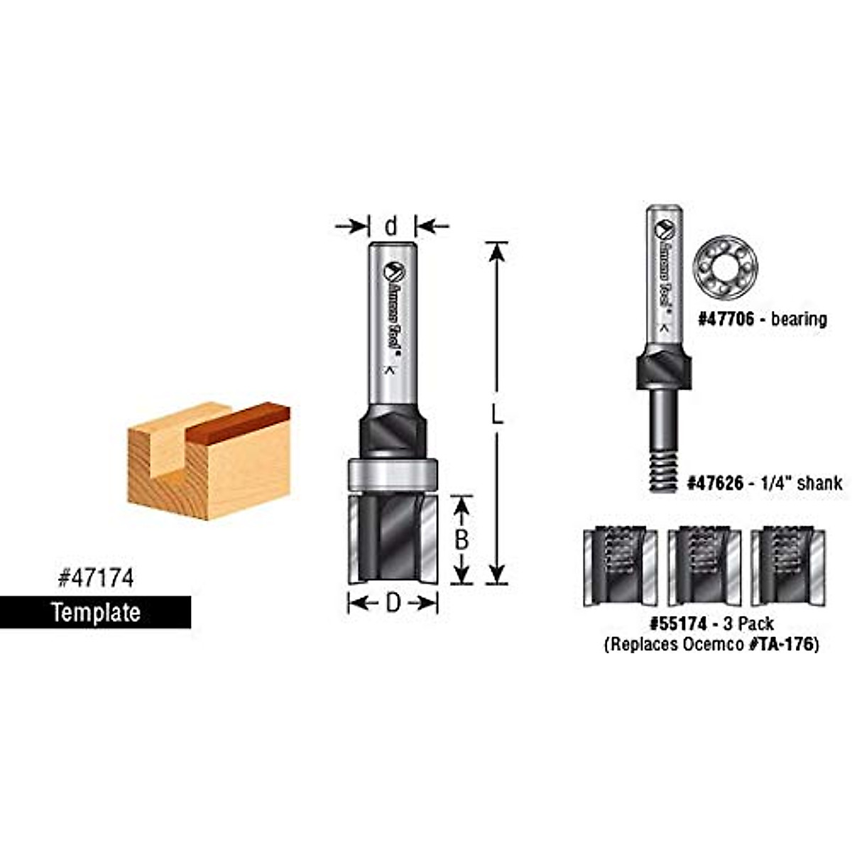 Amana Tool - (55173) 3 Pack Cutters For #47173