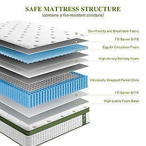 King Mattress, 12 Inch Hybrid Mattress In a Box with Gel Memory Foam, Individual Pocket Spring for Motion Isolation, Deep Sleep, Medium Firm Feel King Size Mattress, 100 Nights Trial, CertiPUR-US