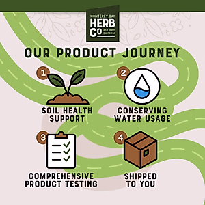 Monterey Bay Herb Co. Mulling Spices | Used to Flavor Tea, Fruit Juices & Wine | 1 LB