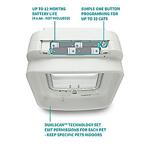 SureFlap Dual Scan Microchip Cat Flap, White