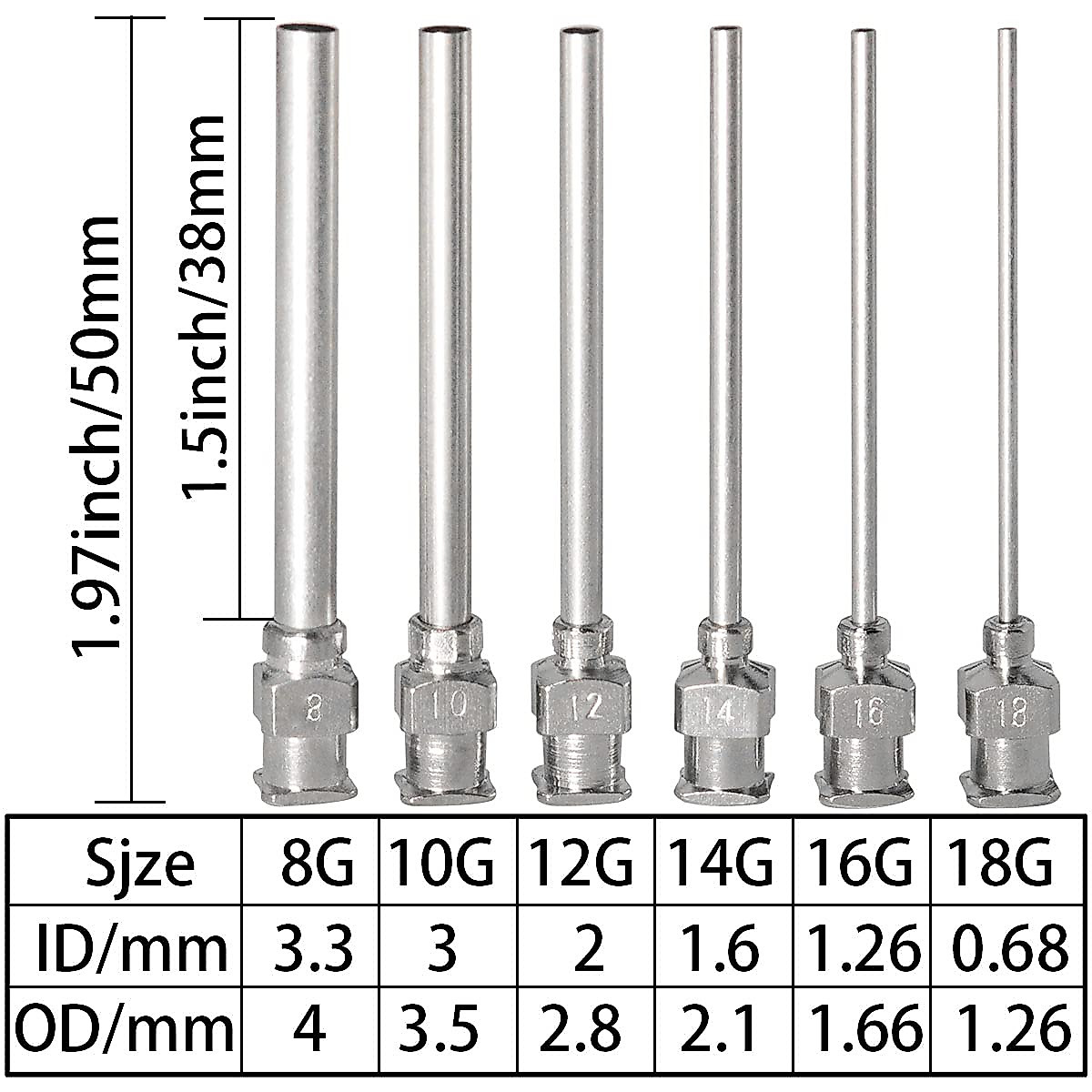 ITROLLE Dispensing Needle Set 12PCS 1.97inch/50mm Stainless Steel Syringe Dispensing Blunt Tip Luer Lock (8, 10, 12, 14, 16, 18 Gauge)
