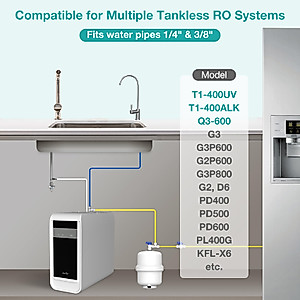 SimPure Small Water Pressure Tank for Tankless Reverse Osmosis System, RO Water Storage Tank with Fittings for Refrigerator, Ice Maker, Suitable for 1/4" and 3/8" Water Pipes, HYRO-1.0