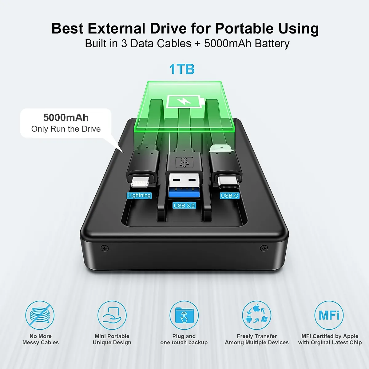 ySky MFi Certified 1TB Portable External Hard Drive for iPhone iPad MacBook Windows Computer USB C Android Phones to Backup,1TB Photo Stick for iPhone