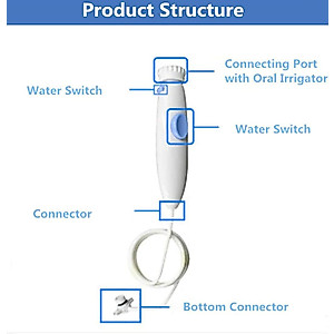 Jamverus Wp-100, Wp-450, Wp-660, Wp-900 Hose/Handle Replacement Kit fits Water Flosser, Tooth Cleaner Dental Floss Fittings, Pack of 1