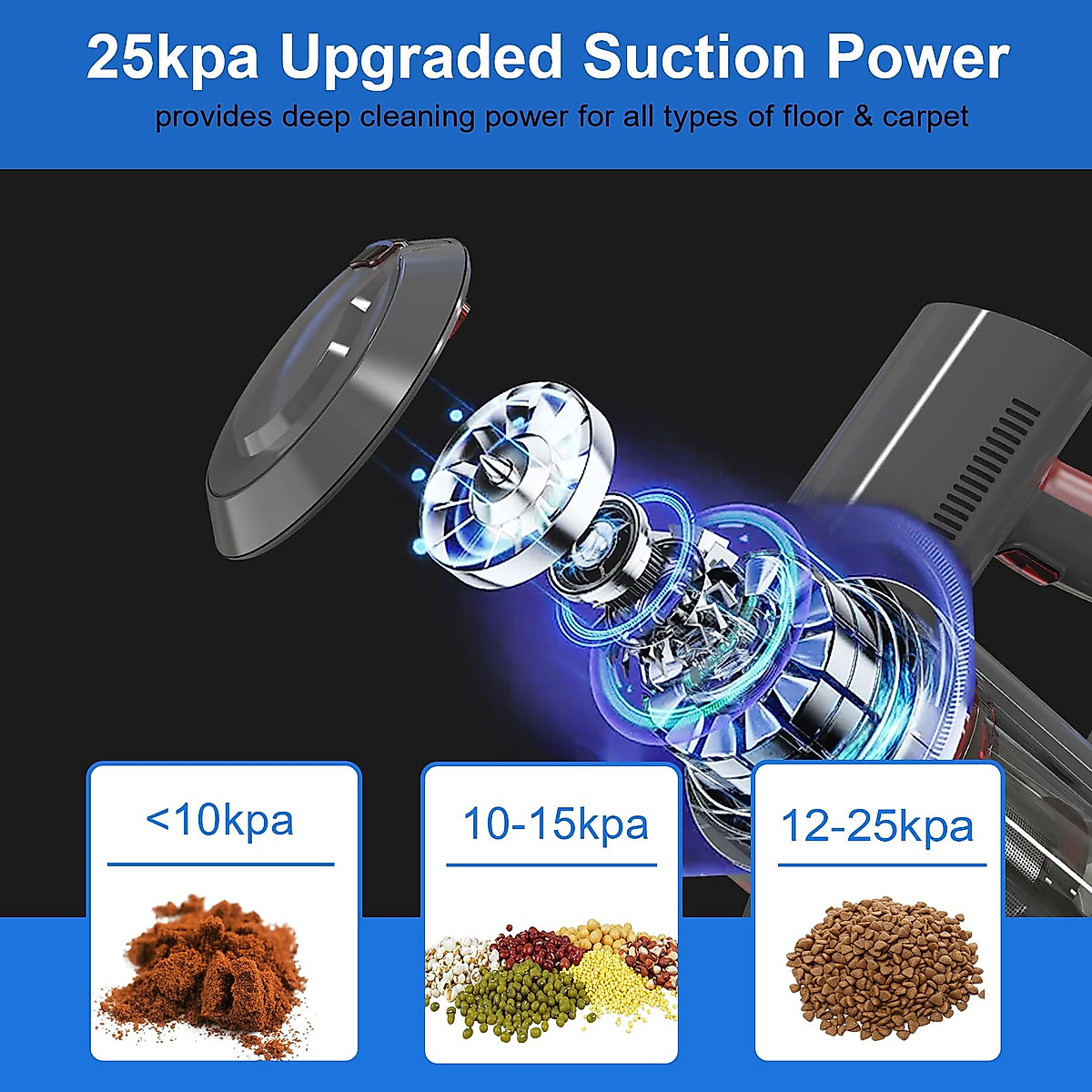 QTGPET Cordless Vacuum Cleaner, 25Kpa Strong Suction, 40 mins Runtime, 6-in-1 Vacuum Cleaner with Detachable 2200mAh Rechargeable Battery, Lightweight Stick Vacuum for Pet Hair