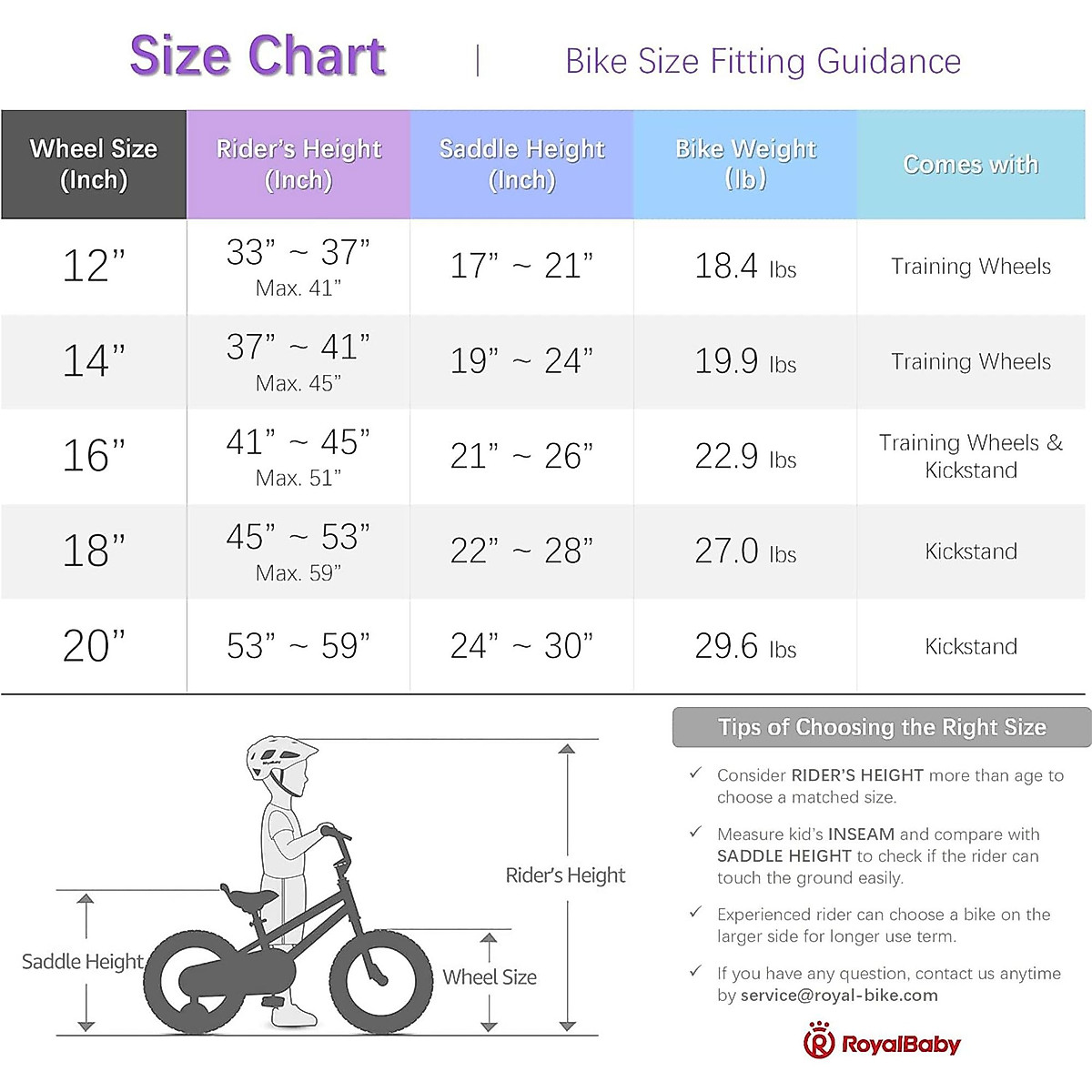 RoyalBaby Boys Girls Kids Bike 14 Inch Matte Button Bicycles with Training Wheels Child Bicycle Blue