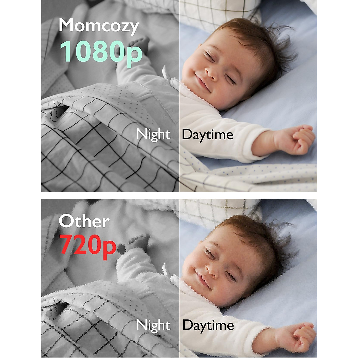 Momcozy Video Baby Monitor, 1080P 5" HD Baby Monitor with Camera and Audio, Infrared Night Vision, 5000mAh Battery, 2-Way Audio, Temperature Sensor, Lullabies and 960ft Range, Ideal for New Moms