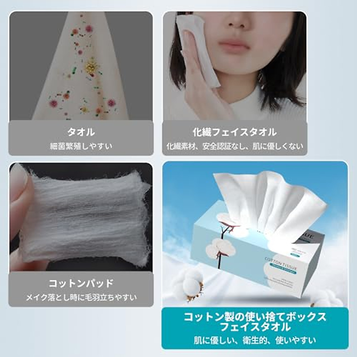 Winner Disposable Face Towels, 100% Natural Cotton, OEKO-TEX® Certified, Cleansing Towels, Lint-Free, Hand Wipes, Makeup Removers, For Dry and Sensitive Skin, Facial Towels, 20x20cm, Pack of 100