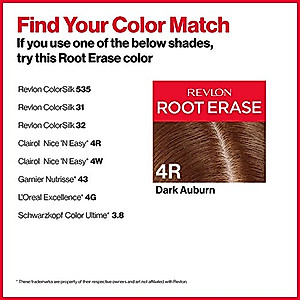 Revlon Permanent Hair Color, Permanent Hair Dye, At-Home Root Erase with Applicator Brush for Multiple Use, 100% Gray Coverage, Dark Auburn/ Reddish Brown (4R), 3.2 Fl Oz