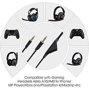 Replacement Astro A10 A40 Cable Cord with Mute Function, Also Working for Astro A10/A40 Gaming Headsets Xbox One Ps4 Controller Headphone Aux Cable 3.5mm Audio Extension Cable 6.5ft