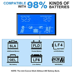 ECO-WORTHY 5000W Solar Hybrid Inverter with Remote Monitoring, 48VDC-120VAC Pure-sine-Wave Inverter & 80A MPPT Solar Controller Suitable for 48V Lead Acid/Lithium Batteries for Off-Gird/Home/Shed