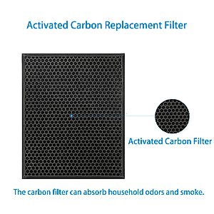 Bibolic AD3000 Replacement Filter Kit Fit for Series Air Purifier, Includes 1 True HEPA Filter, 2 Carbon Filters and 6 Extra Pre-Filters, Part ADF3001 ADF3002 + Pre-Filter