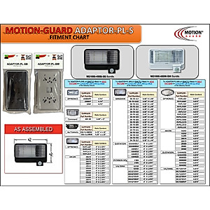 MOTION-GUARD, ADAPTOR-PL-SW will Allow the Mounting of the MG1000-450W or BG520W to the Side Wall of any RV without Drilling New Holes and will Cover any UN-Painted Area Left after Old fixture removal