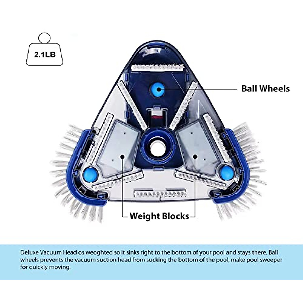 Poolvio Triangular Pool Vacuum Head with Side Brush, Swivel Hose Connection, EZ Clip Handle,3 Ball Wheels - Connect 1-1/4", 1-1/2" Hose for Inground and Above Ground Swmming Pools