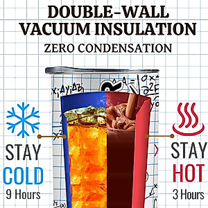 Onebttl Math Teacher Gift for Women Men, 20oz Stainless Tumblers with Lid and Straw, Math Teacher Gifts for Christmas, Birthday, Teacher Appreciation Day, Thanksgiving - Best Math Teacher Ever - White