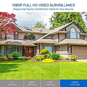 ZOSI 4 Pack 2MP 1080p HD-TVI Home Security Camera Outdoor Indoor 1920TVL,36PCS LEDs,120ft Night Vision, 105°View Angle, Weatherproof Surveillance CCTV Bullet Camera