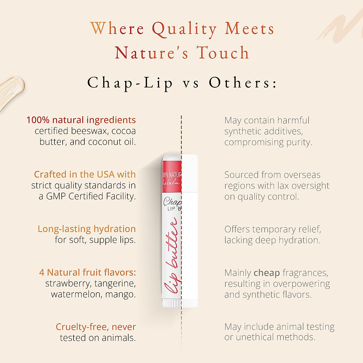 CHAP-LIP 100% All Natural Lip Balm Hydrating Bulk Chap Stick with Fruit Flavors, Coconut Oil, and Cocoa Butter - Lip Therapy Pack for Men and Women - Gift Set Made in the USA, 60 Pack