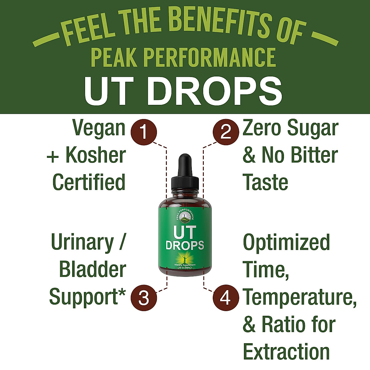 Urinary Tract Health UTI Herbal Treatment For Women. Vegan Kosher Bladder Relief Liquid Supplement Drop with Wild Harvested Uva Ursi Leaf, Organic Nettle Leaf & Dandelion Root, Juniper, Horsetail Herb