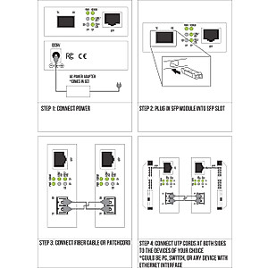 Fiber to Ethernet Converter | Open SFP slot Gigabit to RJ45 10/100/1000 Fiber Media Converter | Plug & Play | Universal - Supports All Single / Multi Mode SFPs 1G/100M| Auto-Negotiation | Jumbo Frame