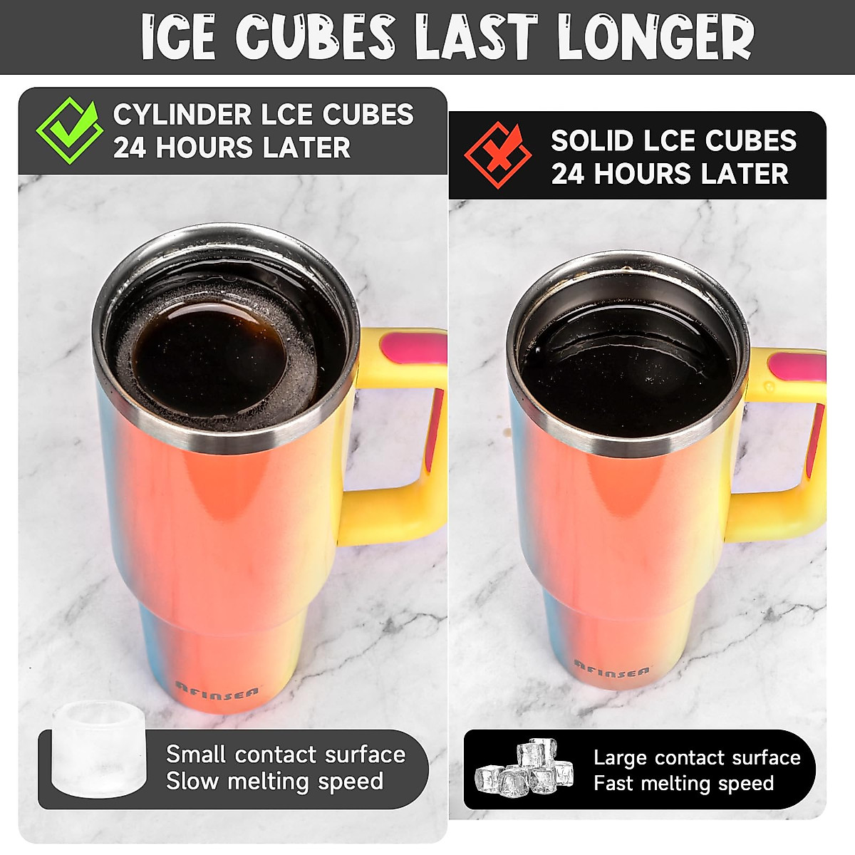 Ice Mold for Stanley Cup Suitable for 44 Ounces Silicone Ice Cube Tray Hollow Cylindrical Ice Mold Suitable for Easy Release Mold for Stanley Cups Cocktails Whiskey Beverages Coffee