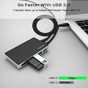 BYEASY Powered USB Hub 3.0, 7-Port USB Splitter with Power Adapter, 3.3 ft Long Cable and BC 1.2 Charging Port for iMac, MacBook Pro/Air, Mac Mini/Pro, PS4, Surface Pro, PC, Laptop, etc