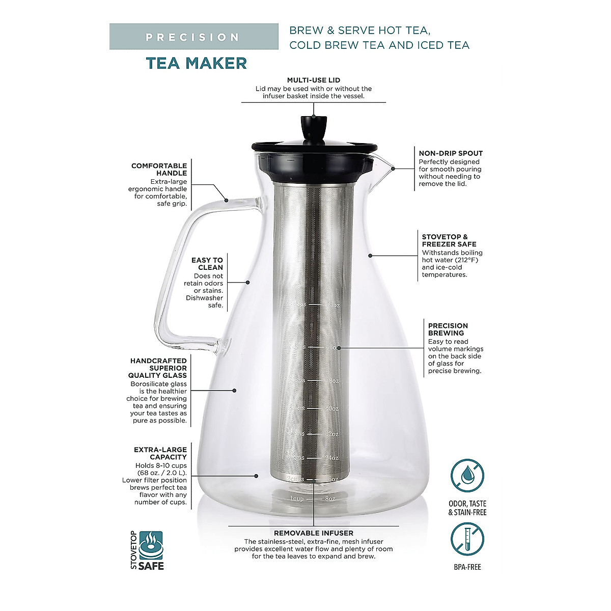 Teabloom Extra-Large Multi-Brew Glass Teapot + Kettle + Pitcher (68 OZ / 2.0 L / 8 CUPS) – For Hot Tea, Iced Tea, Cold Brew Tea and Fruit Infused Water – Volume Markings For Precise Brewing