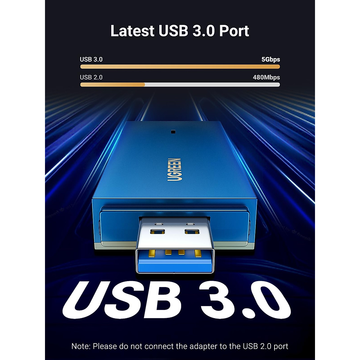 UGREEN USB WiFi 6 Adapter, AX1800 1800Mbps WiFi Adapter for PC Laptop, 5G 2.4G Dual Band WiFi Dongle, USB 3.0 Wireless Network Adapter, Bulit-in Driver for Windows 10/11