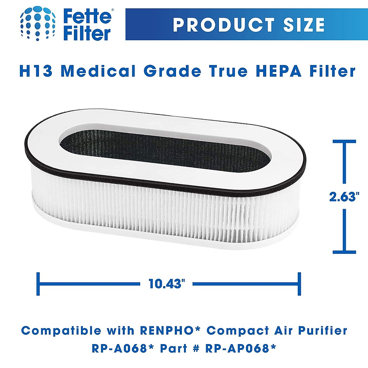 Fette Filter - RP-AP068 Replacement Filter, Compatible with RENPHO Air Purifier RP-AP068 RP-AP068W RP-AP068B RP-AP068-F2 Filter, 3-in-1 H13 Grade True HEPA Filters - Pack of 2
